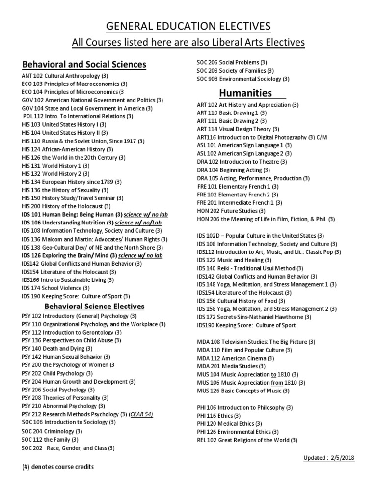 General Education Electives: All Courses Listed Here Are Also Liberal ...
