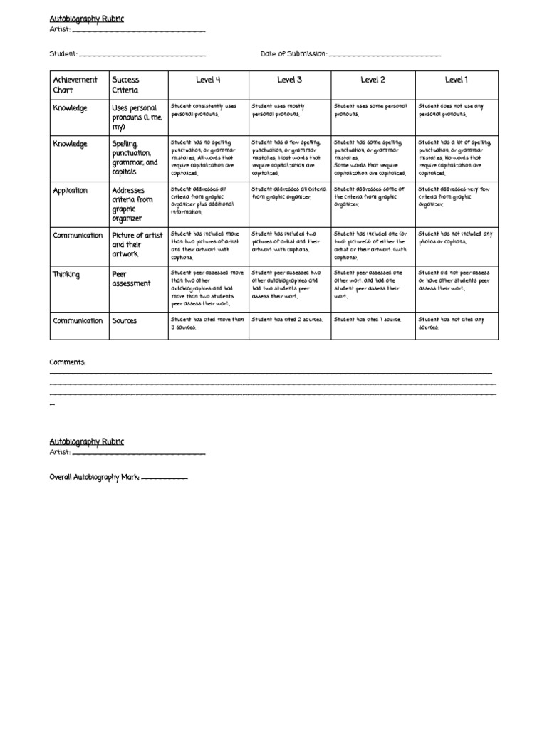 Rubric For Autobiography | PDF | Rubric (Academic) | Human Communication