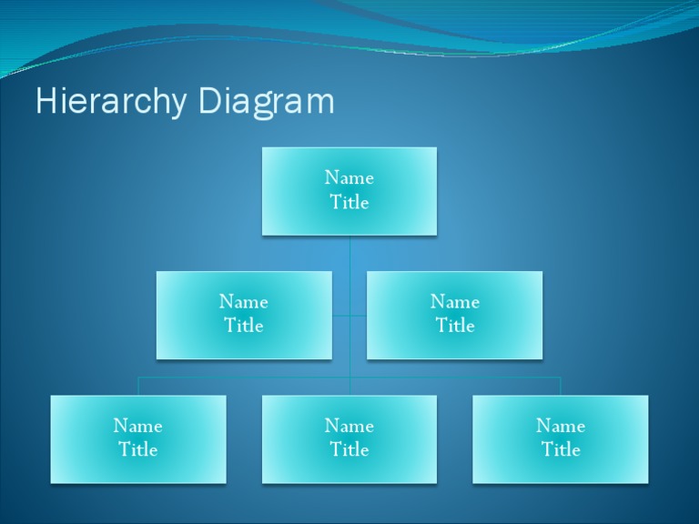 Hierarchy Diagram Example | PDF