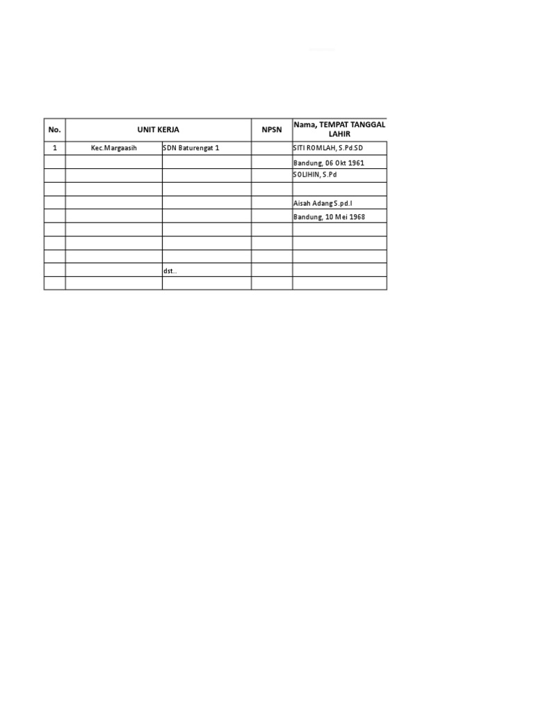 Contoh Format Data-Guru | PDF