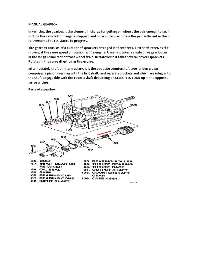 Manual Gearbox | PDF | Manual Transmission | Transmission (Mechanics)