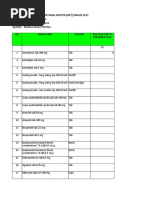 List Harga Infus Sanbe | PDF | Home & Garden