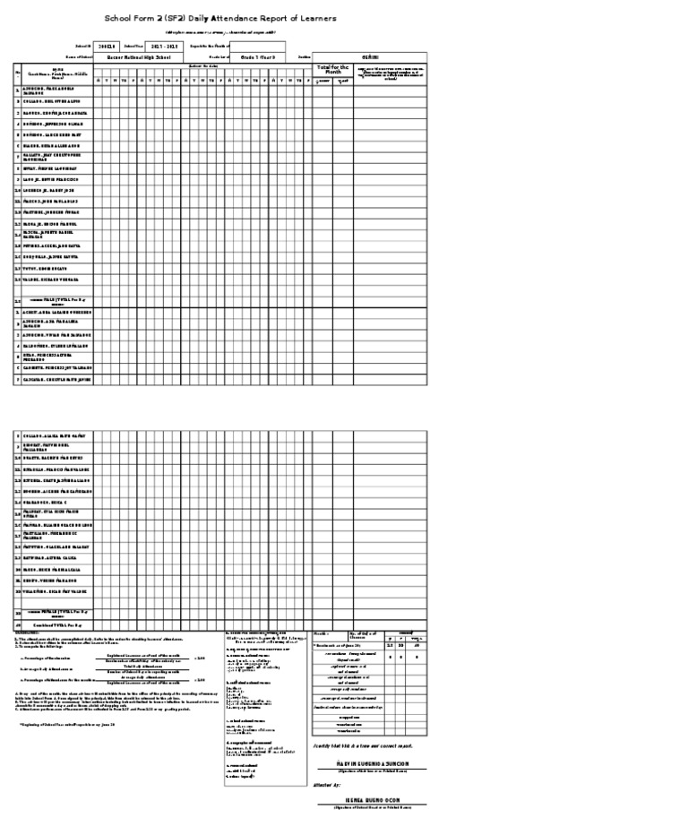 School Form 2 (SF2) Daily Attendance Report of Learners | PDF | Health ...