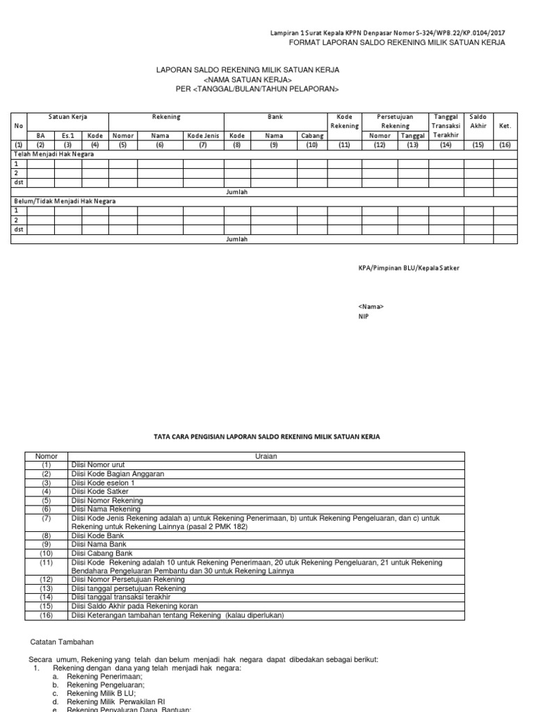 Lampiran 1 S - 324 - Format Laporan Saldo Rekening Milik Satker | PDF