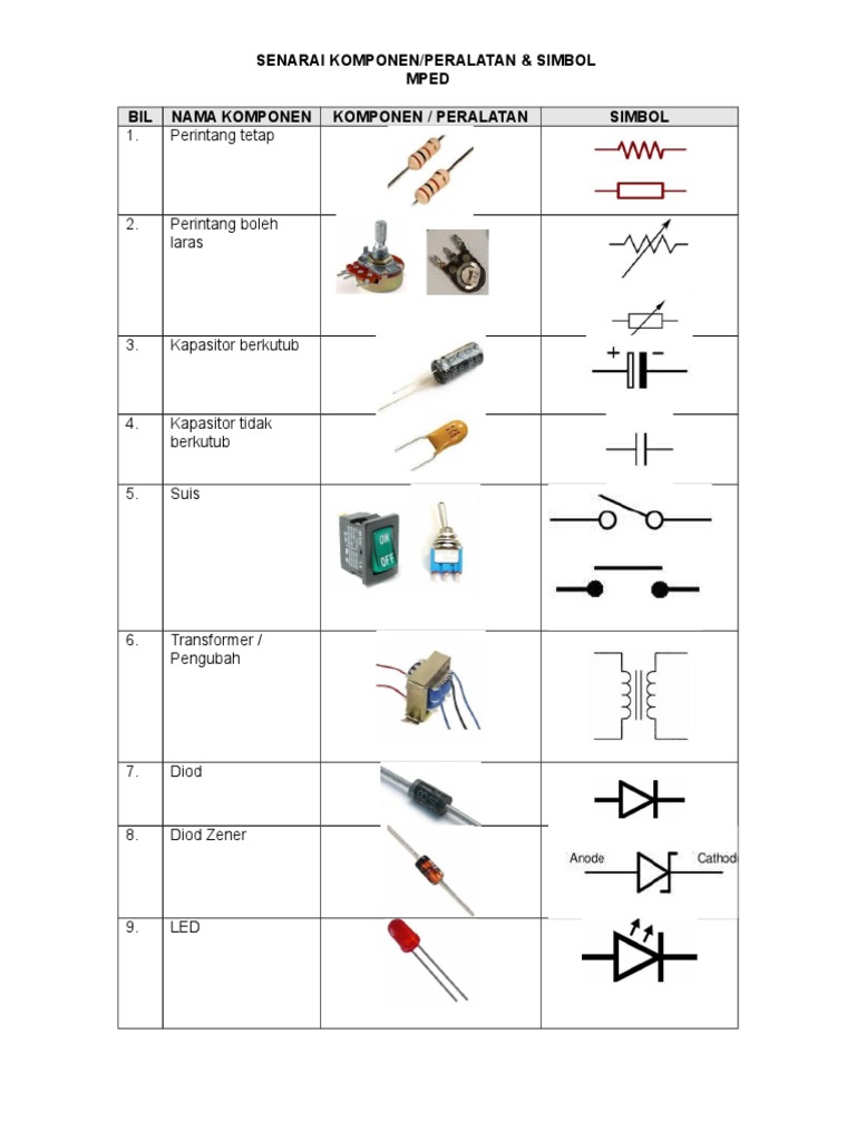 Senarai Simbol Komponen Elektronik | PDF