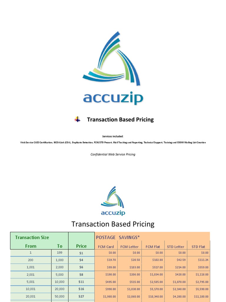 Transaction Based Pricing: Confidential Web Service Pricing | PDF