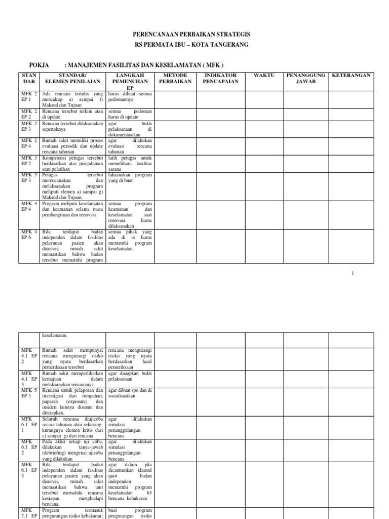 Template Pps (Pokja MFK) | PDF