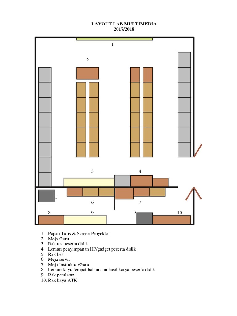 Layout Lab Multimedia | PDF | Art