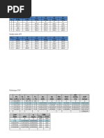 Tabela R134a | PDF | Enthalpy | Thermodynamic Properties
