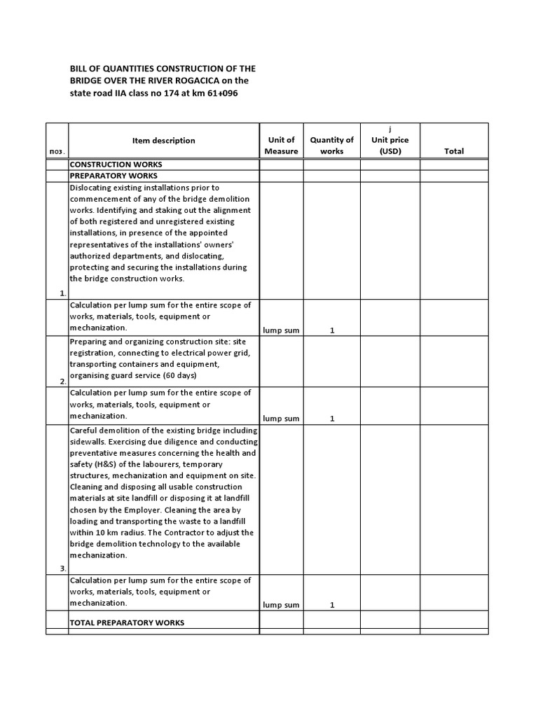 Bill of Quantities for Bridge Construction | PDF | Asphalt | Concrete