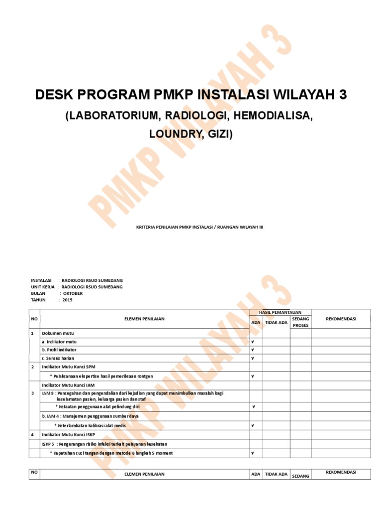 Desk Program PMKP Instalasi Wilayah 3 | PDF