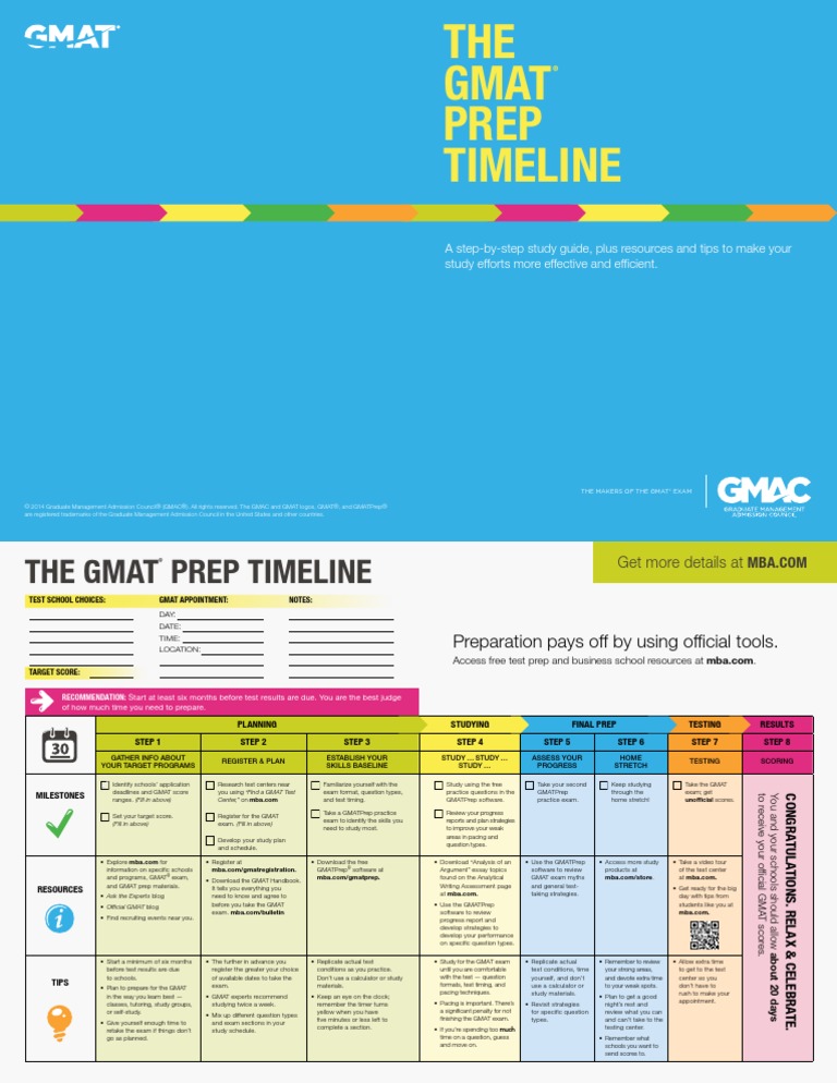 2015 GMAT Prep Interactive Timeline V7 PDF | PDF | Graduate Management ...