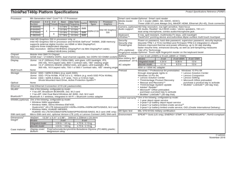 ThinkPad T460p Platform Specifications | PDF