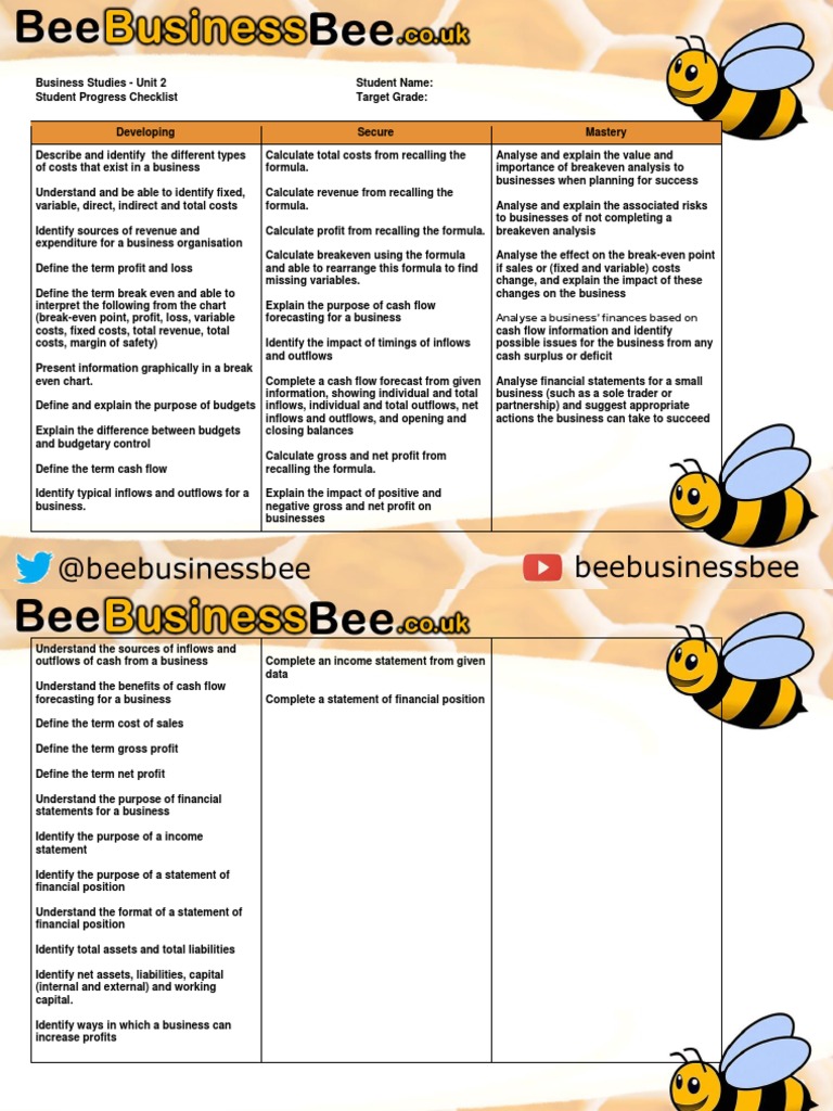 Business Costs and Financial Analysis Guide | PDF | Profit (Accounting ...