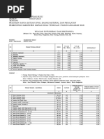 Menghitung Ukuran Sloof Rumah 1 Lantai | PDF | Griya & Taman