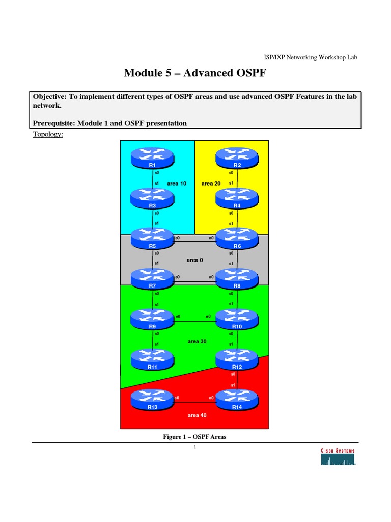 OSPF/BGP Module 5 | PDF | Router (Computing) | Routing