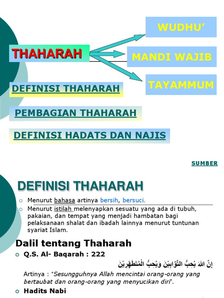 Thaharah | PDF | Agama & Spiritualitas