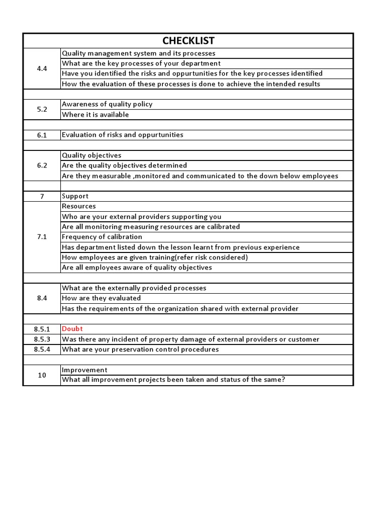 Checklist | PDF