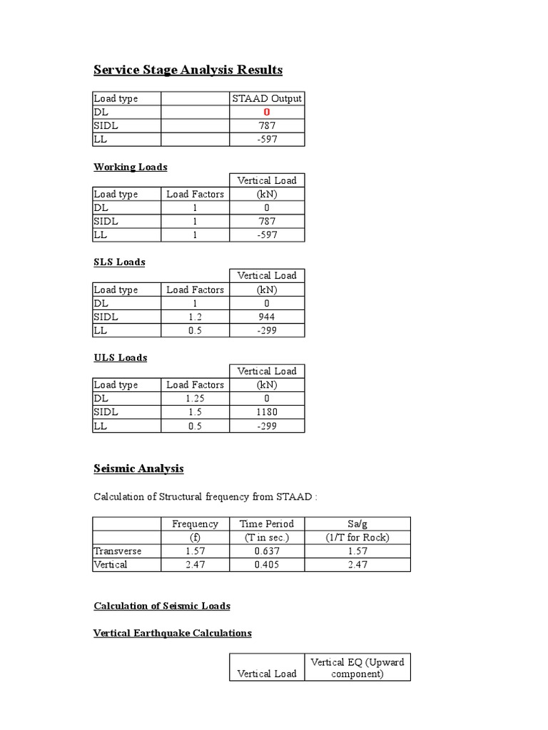 Tension Calculations | PDF | Structural Load | Earthquakes