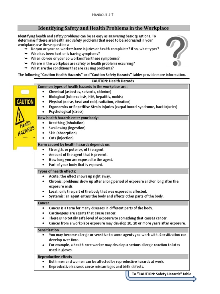 Workplace Safety and Health Hazards | PDF | Hazards | Occupational ...