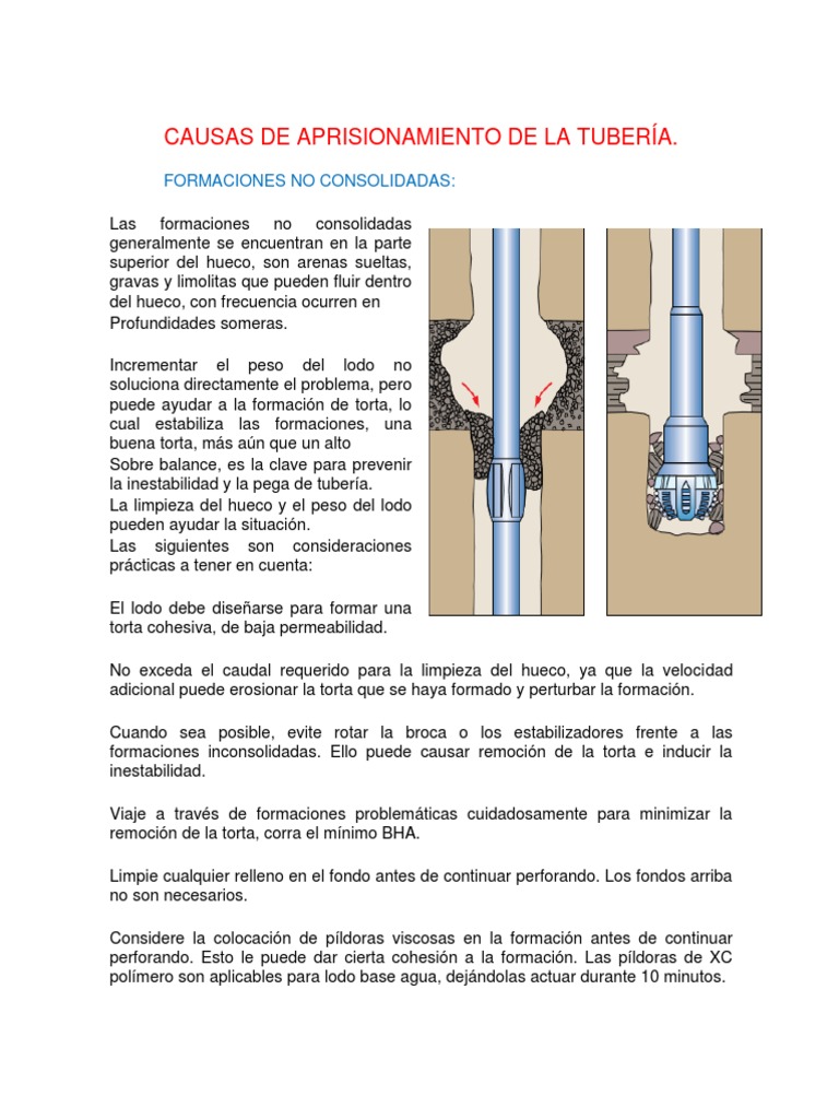 Causas de Aprisionamiento de La Tubería | Herramientas | Presión