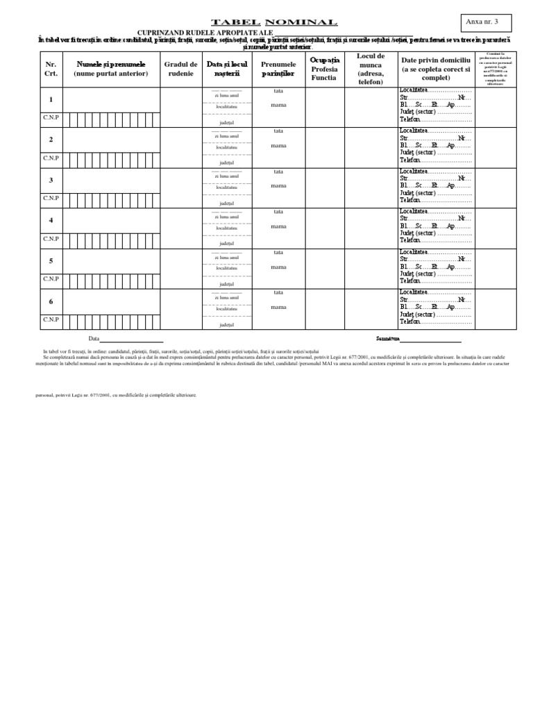 Model Tabel Nominal | PDF