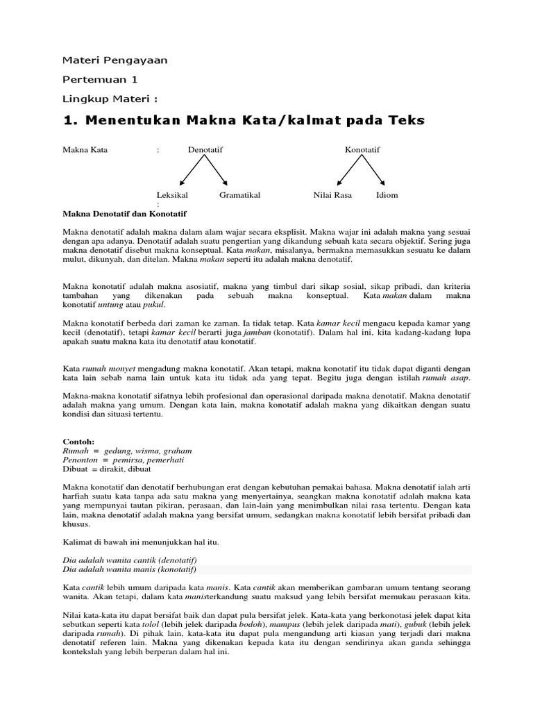 Makna Denotatif dan Konotatif Kata | PDF