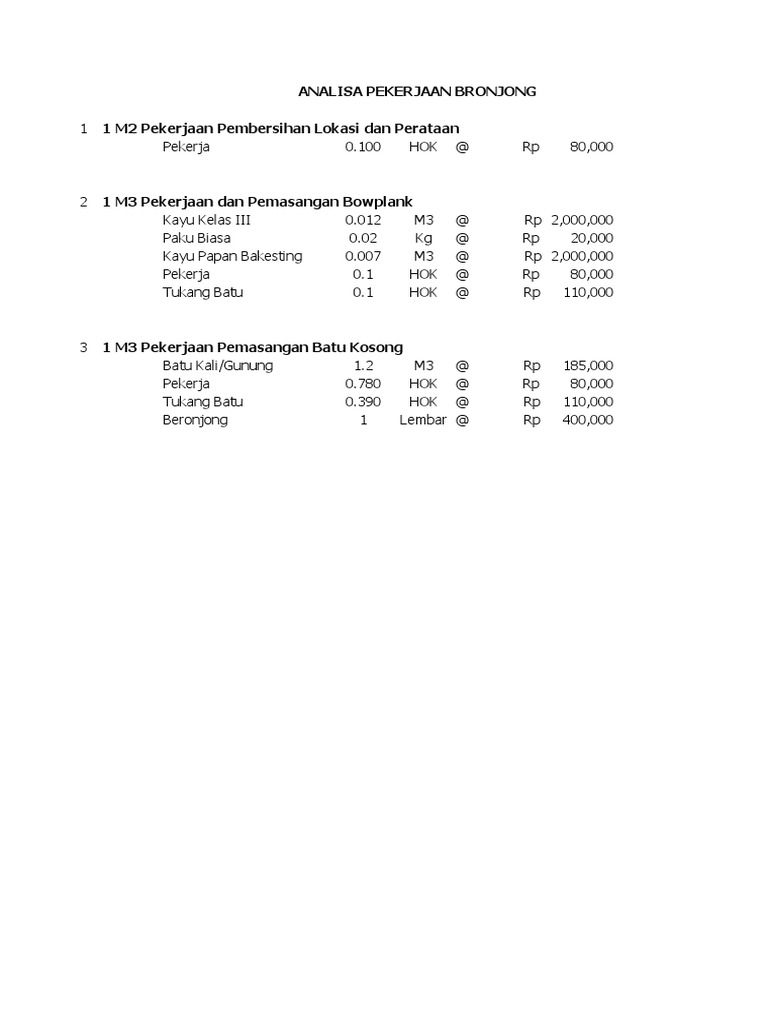 Analisa Sni 2016 | PDF