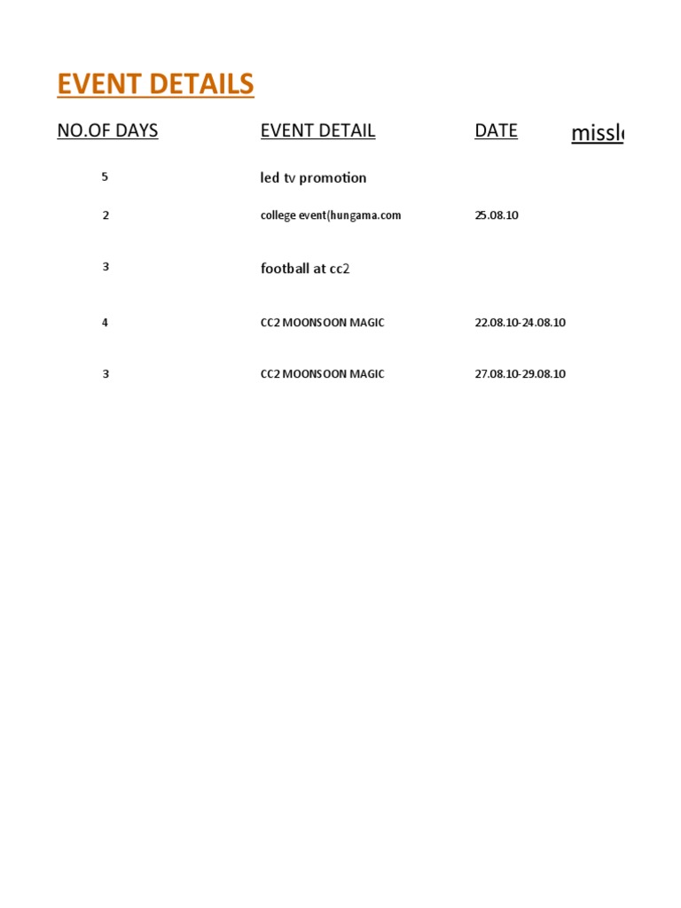 College Event & Promotions | PDF