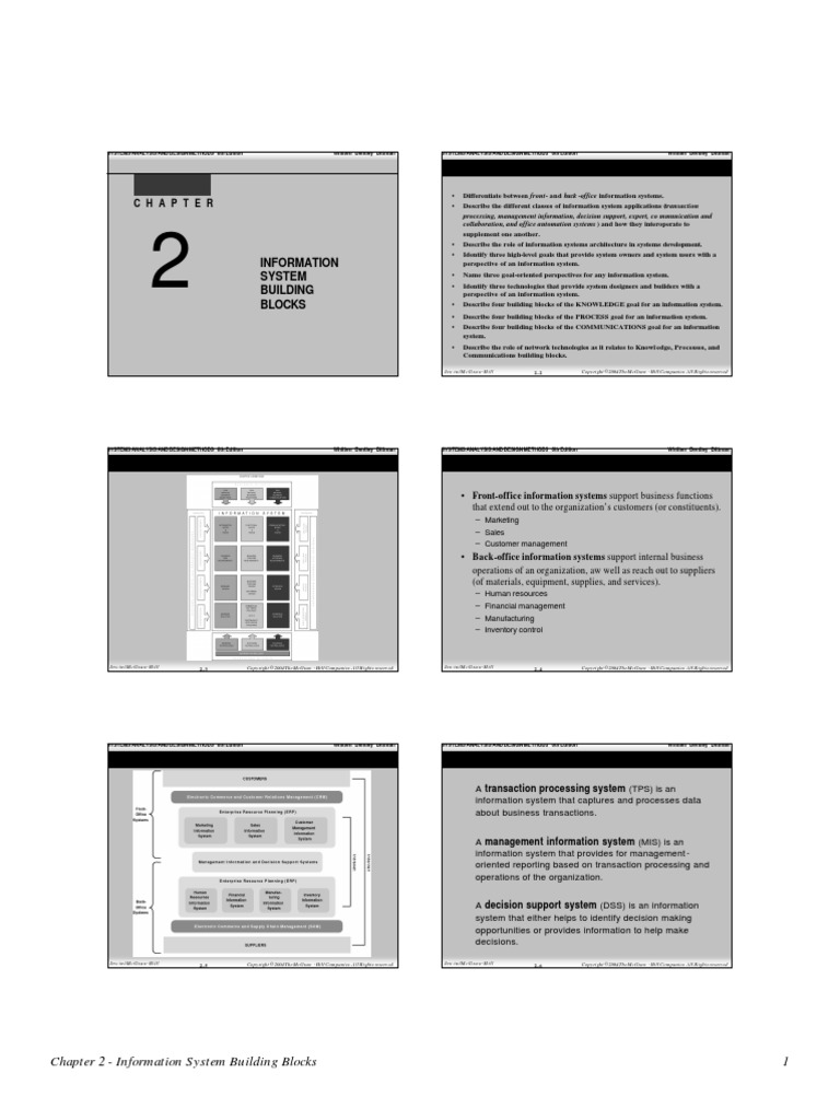 Chapter Two Information System Building Blocks | PDF | Business Process ...