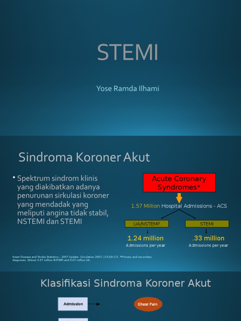 KP 2.5.2.3 - Stemi | PDF | Infark Miokardial (Serangan Jantung ...