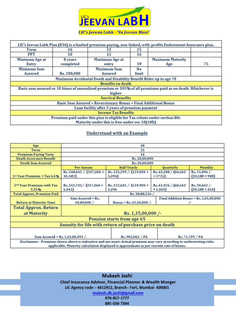 LIC Jeevan Labh | PDF | Insurance | Money
