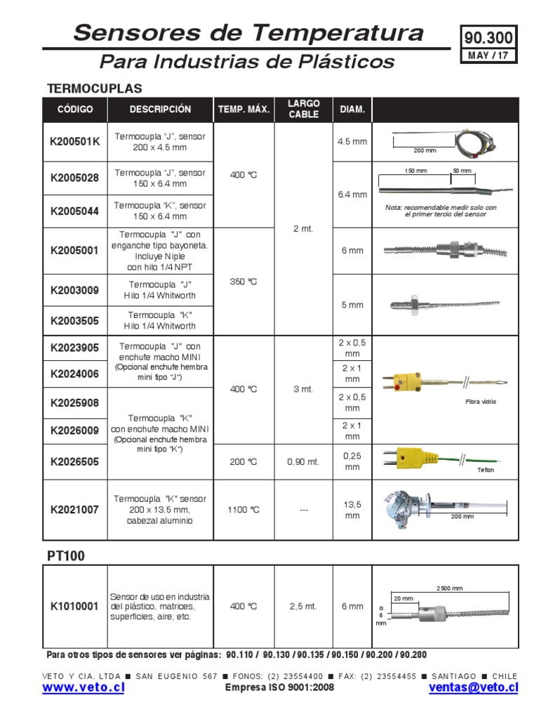Sensor de Temperatura | PDF | Par termoeléctrico | Componentes