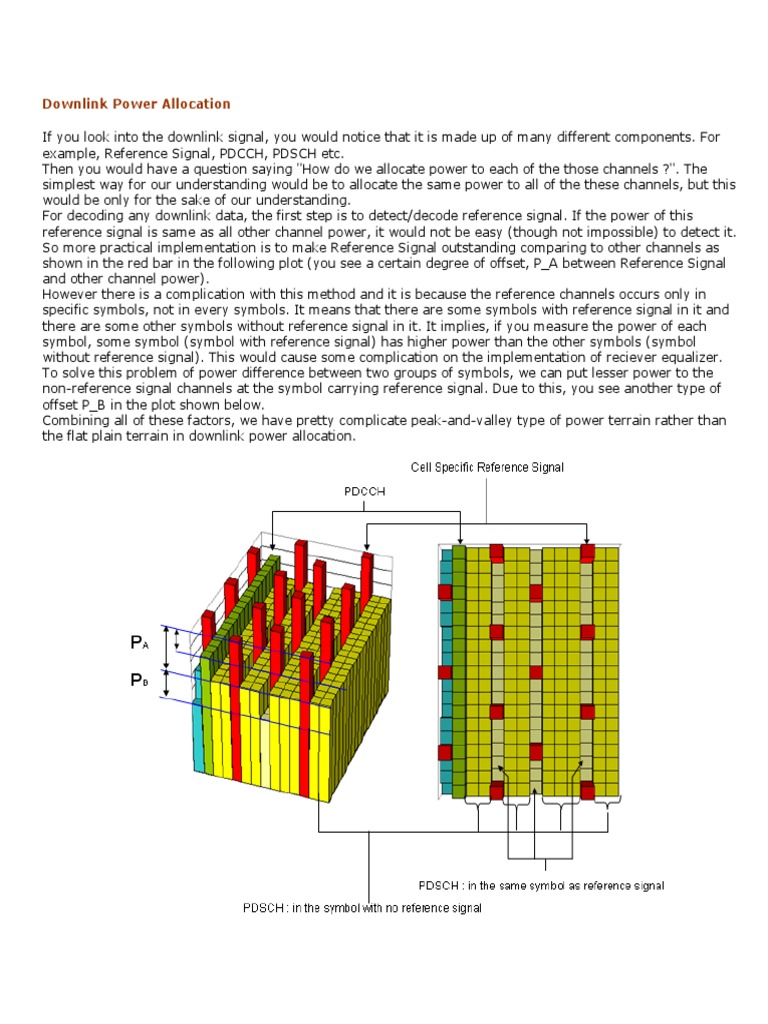 LTE Downlink Power Allocation PB - Pa - 28july2017 | PDF | Symbols | Electronic Engineering