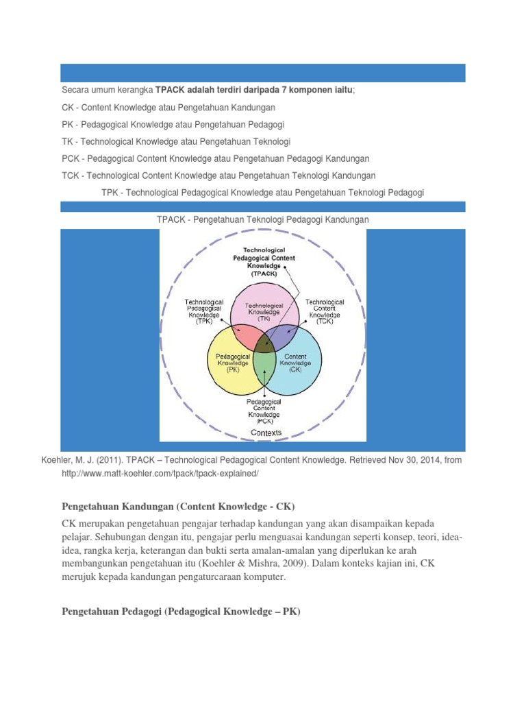 Kerangka TPACK Secara Umum | PDF