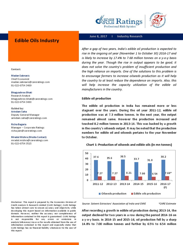 Edible Oils Report | PDF | Palm Oil | Vegetable Oil