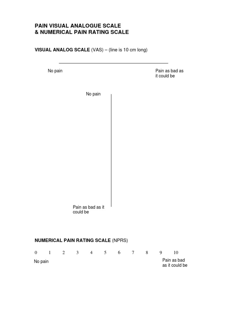 Pain Visual Analog and Numeric Scales | PDF