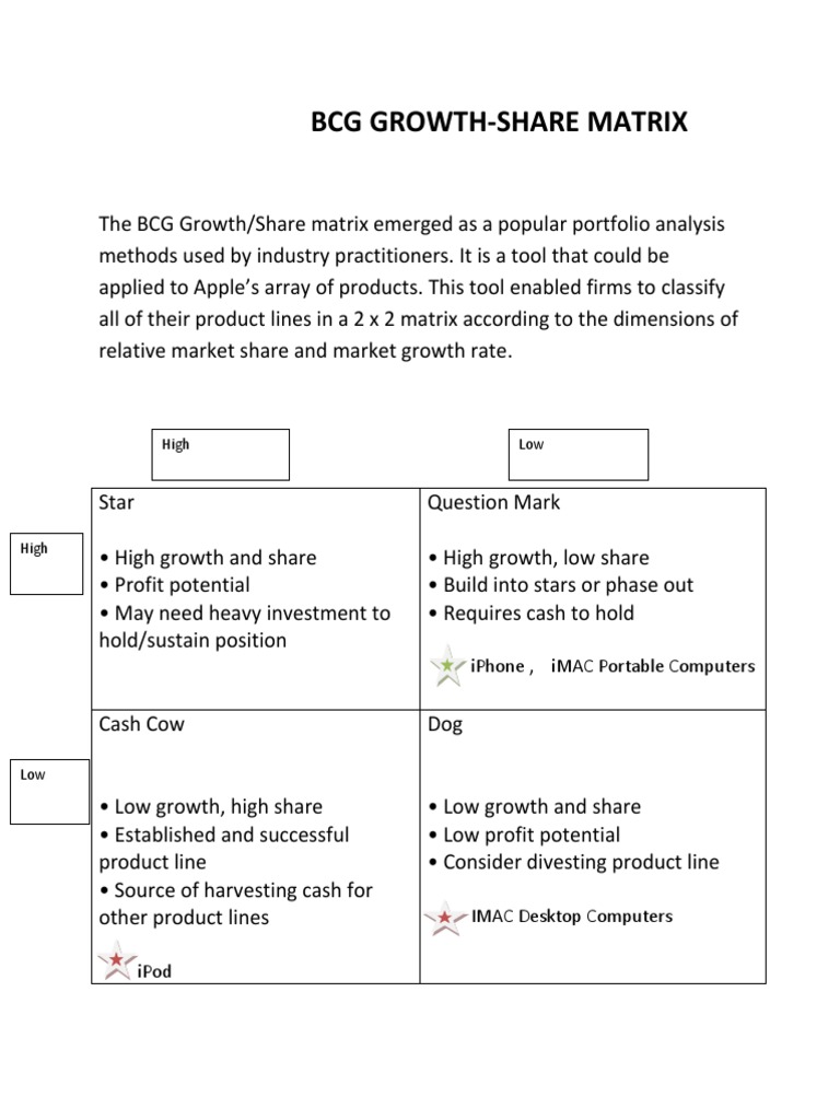 Apple Product Portfolio BCG Analysis | PDF | Apple Inc. | Smartphone