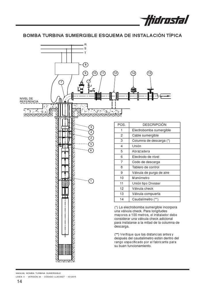 Untitled1 PDF | PDF | Bomba | Science