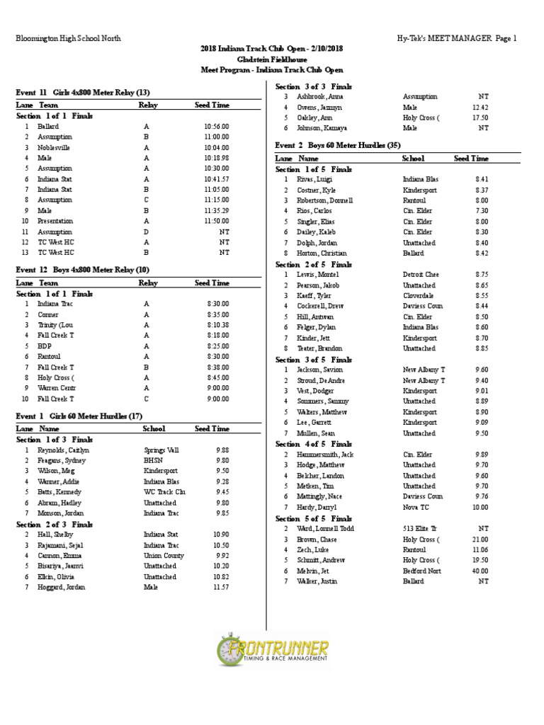 2018 Indiana Track Club Open Heat Sheets UPDATED | PDF