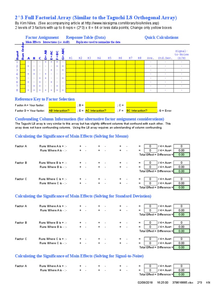 2 3 Full Factorial Array (Similar To The Taguchi L8 Orthogonal Array ...
