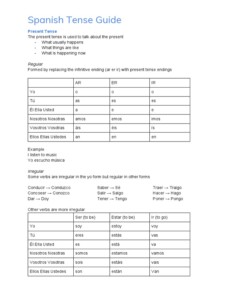 Spanish Tense Guide | PDF