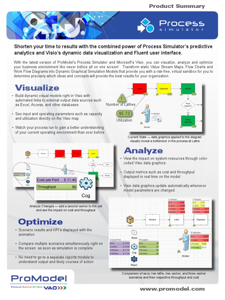 Process Simulator Product Summary | PDF | Simulation | Subroutine