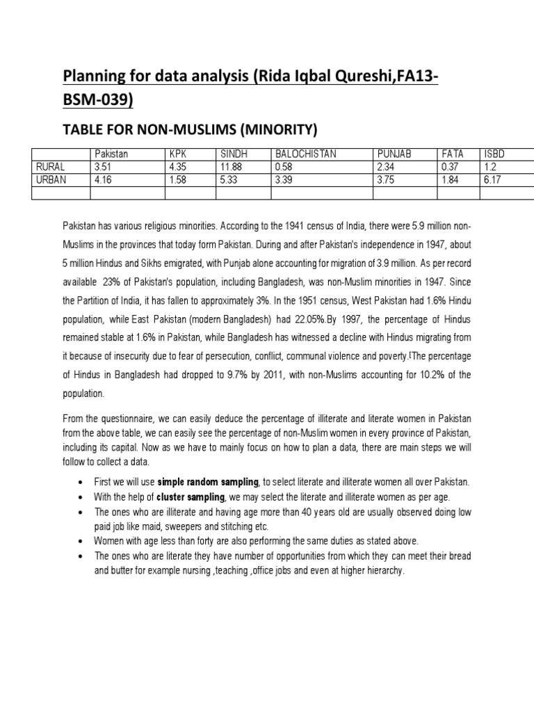 Planning For Data Analysis (Rida Iqbal Qureshi, FA13-BSM-039) | PDF ...