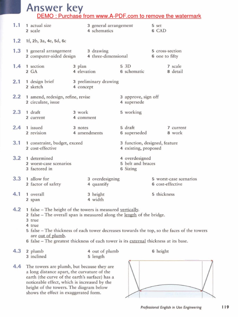 (Tec) Key | PDF | Rust | Corrosion