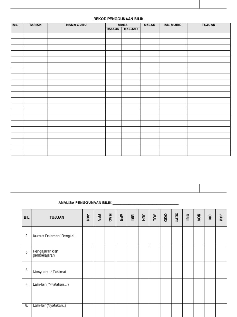 Fail Log Penggunaan Bilik-Bilik Khas | PDF