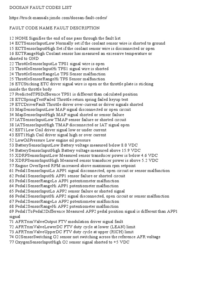 Doosan Fault Codes List | PDF | Throttle | Sensor