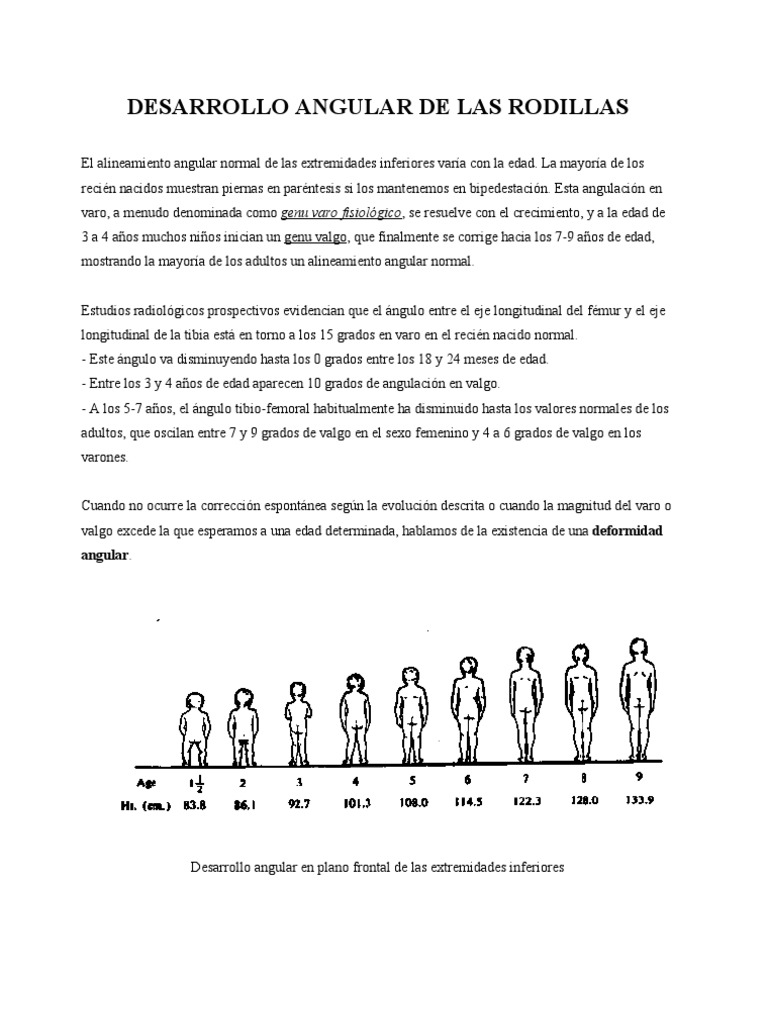 Desarrollo Angular de Rodillas en Niños | PDF | Rodilla | Extremidades ...