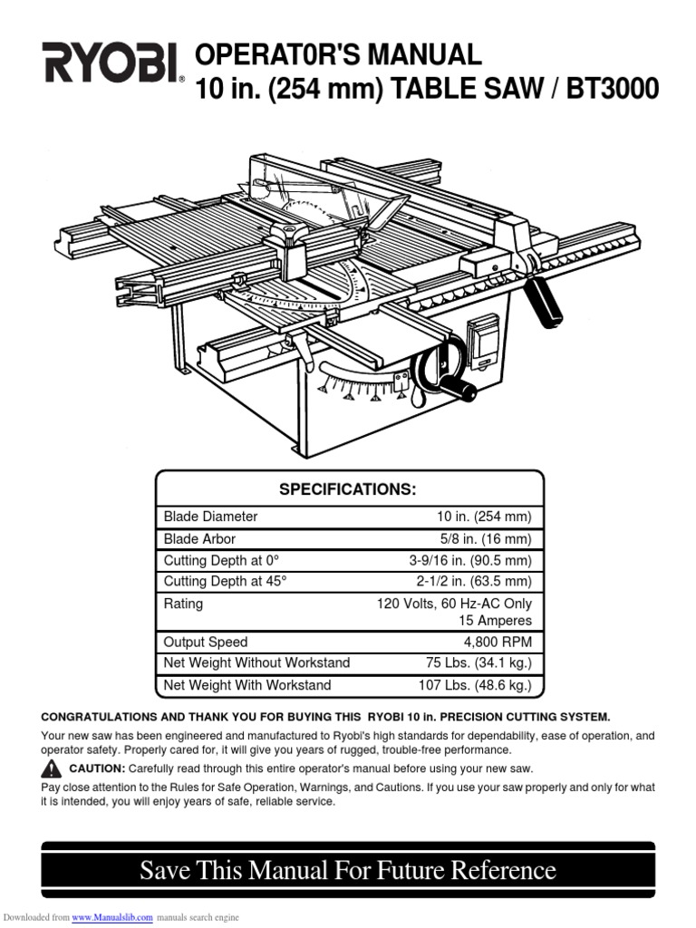 Ryobi BT3000 Manual | PDF | Safety | Equipment