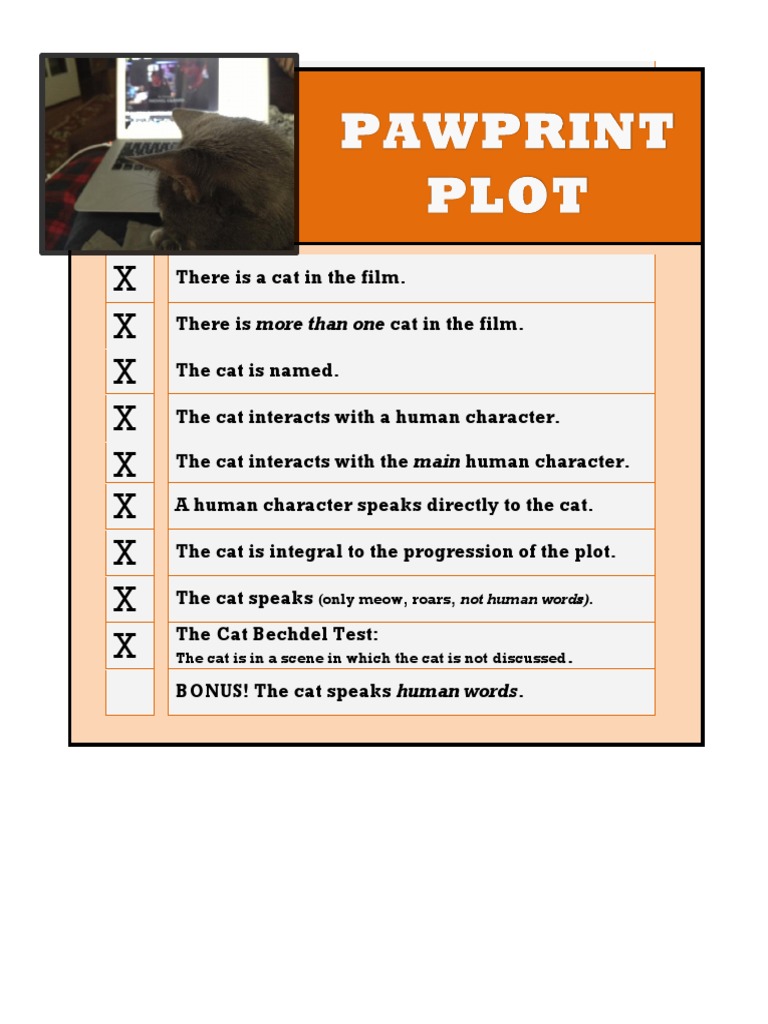 Cat Presence in Film Checklist | PDF | Philosophy | General Fiction
